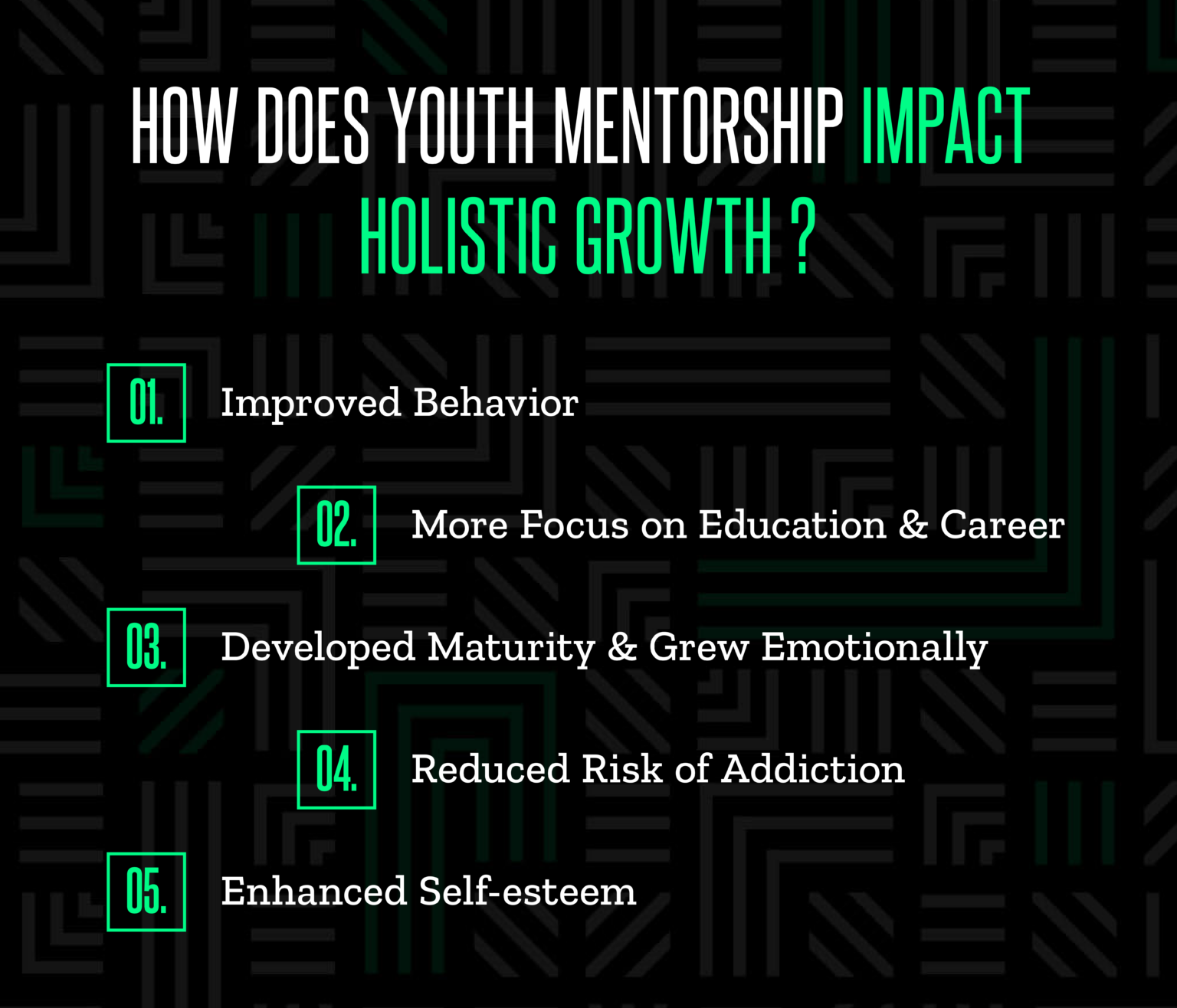 Exploring the Holistic Approach of Youth Mentoring Programs - Big ...